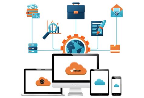 Maximizing The Potential Of Aem On Aws