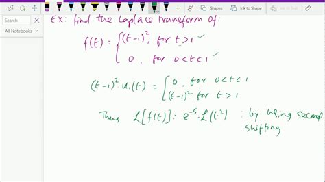 Laplace Transform Second Shifting Property Solving Problems 14 Youtube