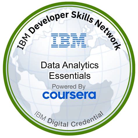 Dataanalytics Ibm Coursera Akanksha Ghadage 26 Comments