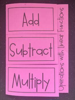 Operations With Linear Functions Foldable For Algebra Fully Editable