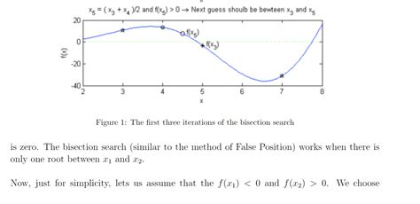 Solved The Bisection Search Is Another Iterative Method That We Can