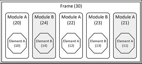 Ooasp Connecting Object Oriented And Logic Programming Association
