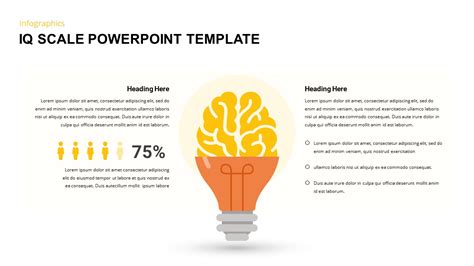 IQ Scale PowerPoint Template Slidebazaar