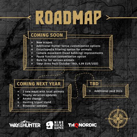 More Maps 🗺️more Gear 🔫 More Qol Improvements 🔧 Rwayofthehunter