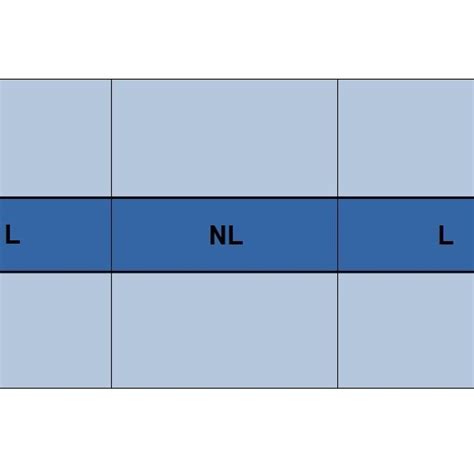 The Examined Basic Model 2d Stripe Waveguide Width 29 6 µm Length Download Scientific