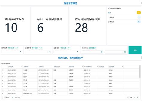 五款超好用的设备管理软件 知乎 五款超好用的设备管理软件 知乎
