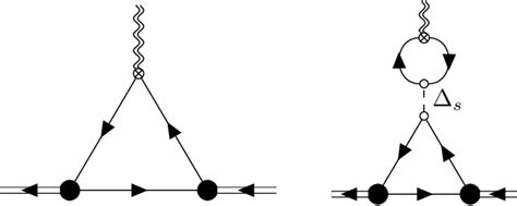 Figure 1 From Gravitational Form Factors Of Pseudoscalar Mesons In A