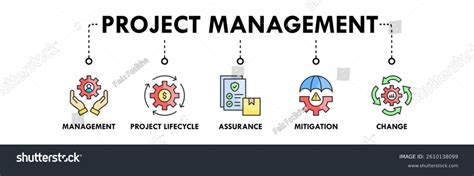 Project Management Banner Web Icon Vector Stock Vector Royalty Free