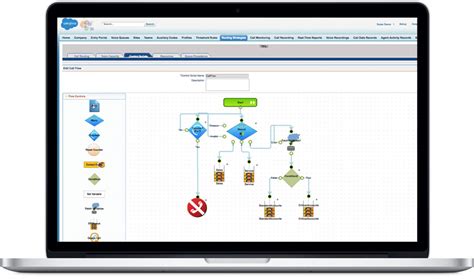 Call Center App For Salesforce Cisco Customer Journey Platform