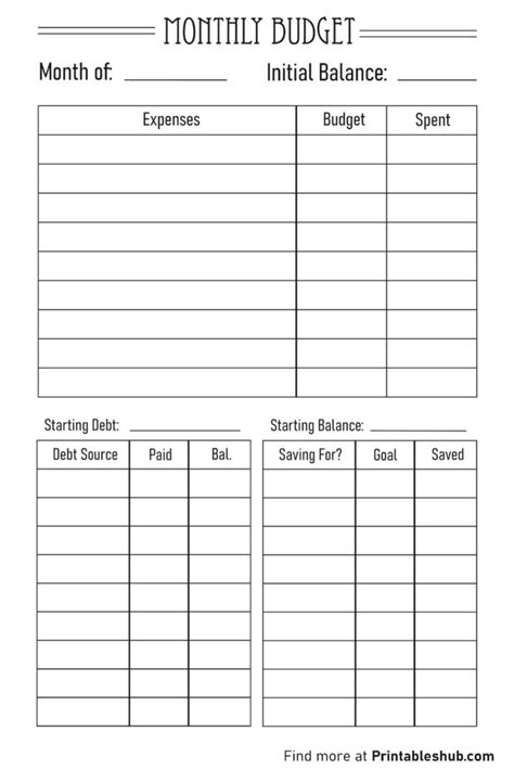 Free Printable Blank Monthly Budget Templates Pdf Included
