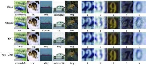 Image Examples By Our Defense Algorithm Download Scientific Diagram