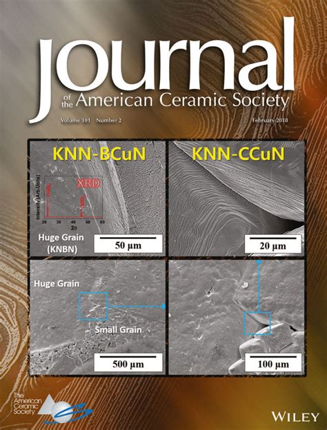 Cr‐doped Znal2o4 Microwave Solution Route For Ceramic Nanoparticles
