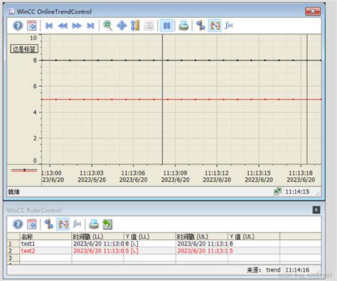 Wincc笔记：03趋势图控件 —— 2 选择趋势图的时间范围and数值带i的意思wincc趋势图时间设定 Csdn博客