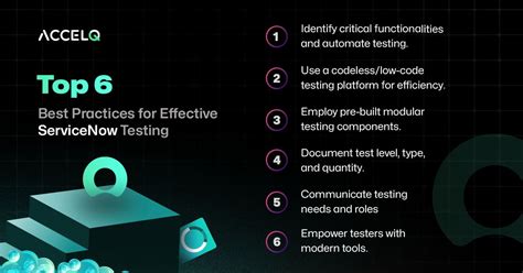accelq on linkedin automation testing softwaretesting servicenow