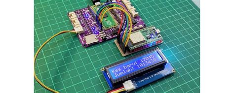 Display Covid Data Using Maker Pi Pico And CircuitPython