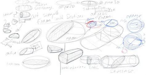 How To Draw Sections On Spheres Ellipsoids ️the Design Sketchbook