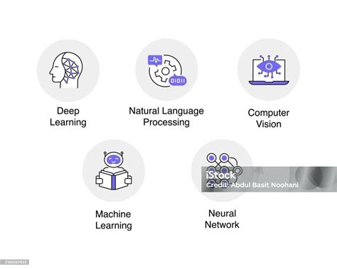 Advanced Ai Icon Collection Deep Learning Neural Network Computer Vision Natural Language