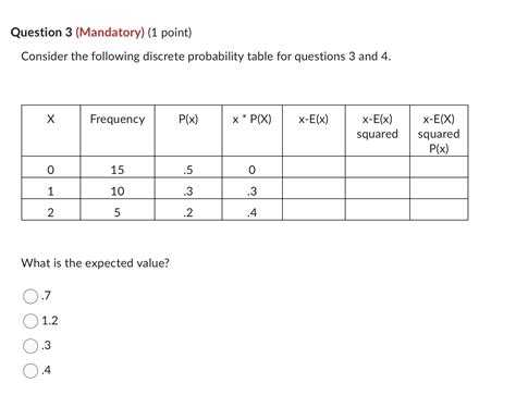 Solved Question 3 Mandatory 1 Point Consider The Chegg Com