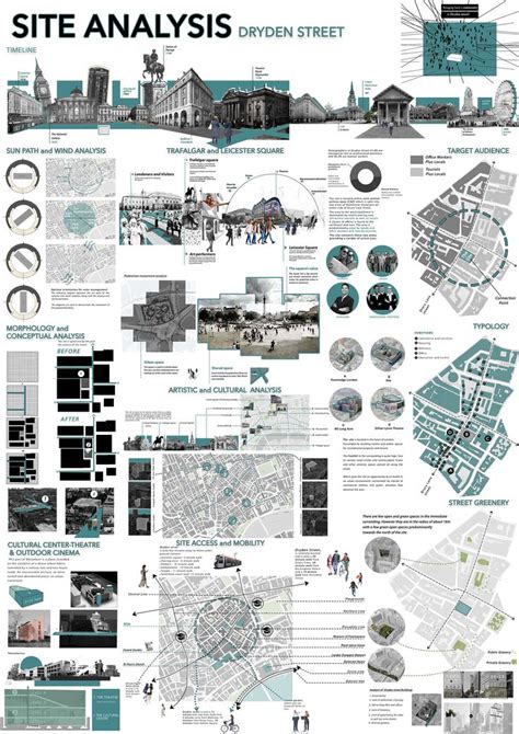 Site Analysis On Behance In 2023 Site Analysis Site Analysis