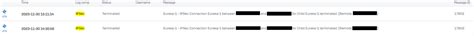 ipsec site to site vpn disconnection discussions sophos firewall