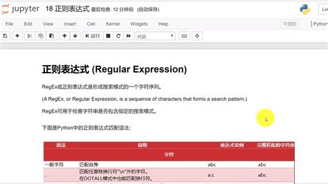 搞定python语言入门 哔哩哔哩 Bilibili