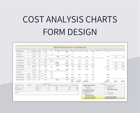 Free Costing Templates For Google Sheets And Microsoft Excel Slidesdocs