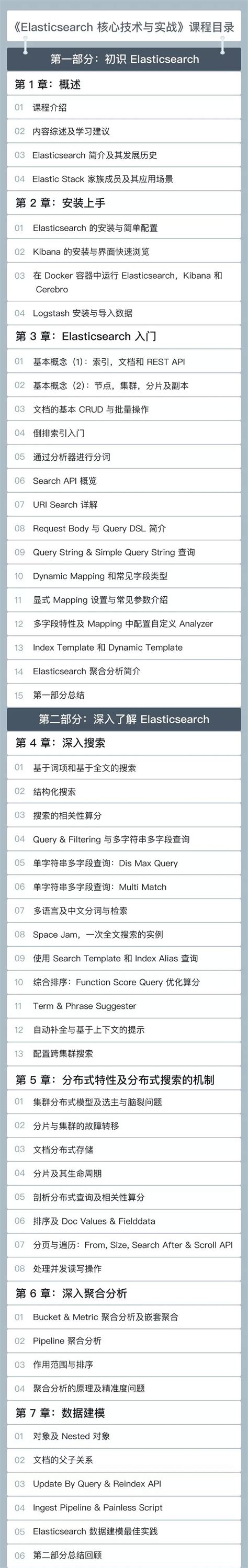 Elasticsearch 核心技术与实战搜索