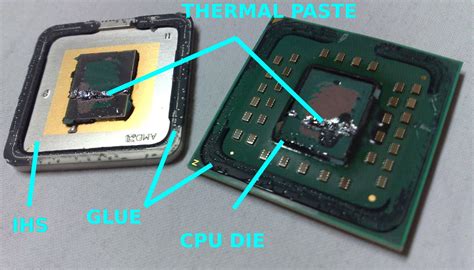 CPU IHS Integrated Heat Spreader Helmet For Your CPU BikeGremlin I O