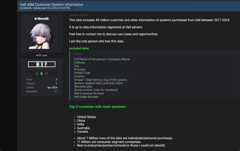 Filip Perica On Linkedin Databreach Security Privacy