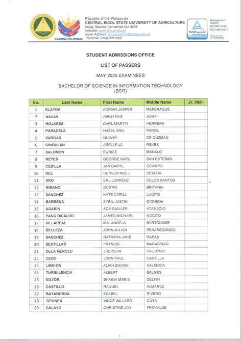 Cbsua Announcement！ Congratulations Below Is The List Of Passers