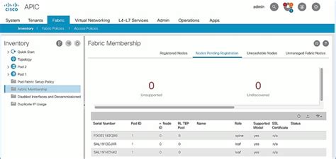 Cisco And Hitachi Adaptive Solutions For Converged Infrastructure As A Stretched Data Center Cisco