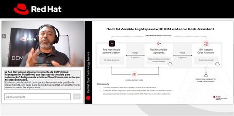 Jonas Jr On Linkedin Ansible Natura Actdigital Sysadminlinux