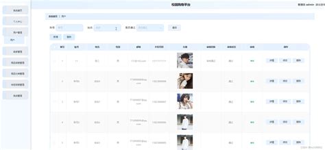 Django校园购物平台程序开题报告基于django的网络生鲜超市购物管理系统的研究与开发开题报告 Csdn博客