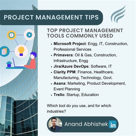 Anand Abhishek On Linkedin Projectmanagement Pmotips Agile Leadership Professionaldevelopment