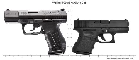 Walther P99 AS Vs Glock G28 Size Comparison Handgun Hero