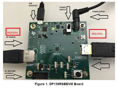 Ccsdp159rsbevm Dp159rsbevm Can Support To Hdmi 4k60hz Interface