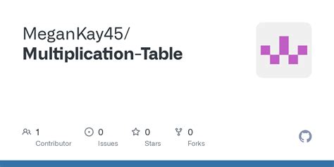 GitHub MeganKay Multiplication Table