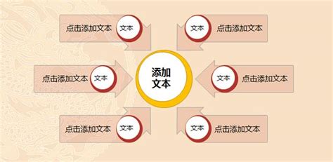 github重磅推荐！一个很好用的ppt生成工具 知乎
