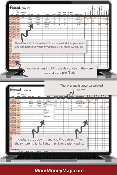 Period Tracker Excel Spreadsheet Mom Money Map