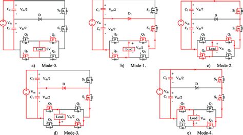 Five Operating Modes Of The Proposed 5 Level Inverter Unit Single