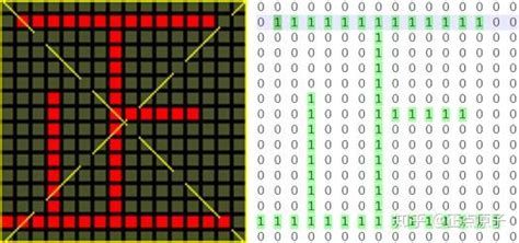 【正点原子fpga连载】第十七章 tft lcd字符和图片显示实验领航者zynq之linux开发指南 知乎