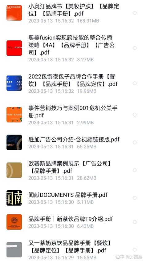 精选品牌手册合集（200份） 知乎