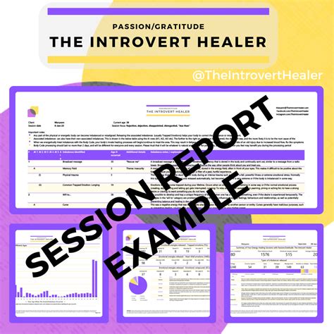 Top 5 Body Code Imbalances — The Introvert Healer