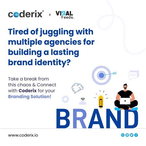 Coderix On Linkedin Coderix Goa Ponda Digitalmarketing