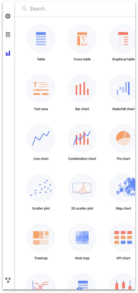 what s new in spotfire® 10 0 spotfire spotfire community