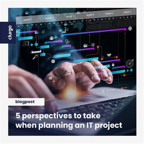 Clurgo On Linkedin Softwaredevelopment Sdlc Projectmanagement