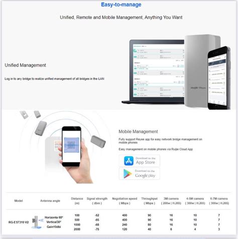 Ruijie Bridge 1 Pair Wireless Bridge Rg Est310 V2 5ghz Single Band Dual Stream 802 11ac For Cctv