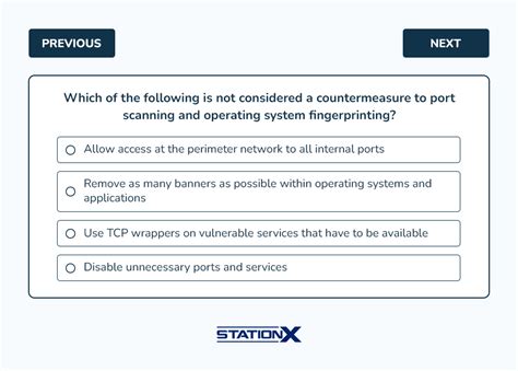 CISSP Domains Explained To Ace Exam In