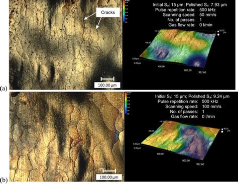 Surface Morphology Obtained After The Laser Polishing Of Titanium Alloy