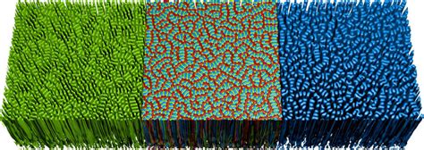 Example Of Simulations Performed Using Walberlas Free Surface Lattice Download Scientific